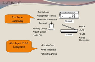 perangkatinputdanoutput-160114043353.ppt