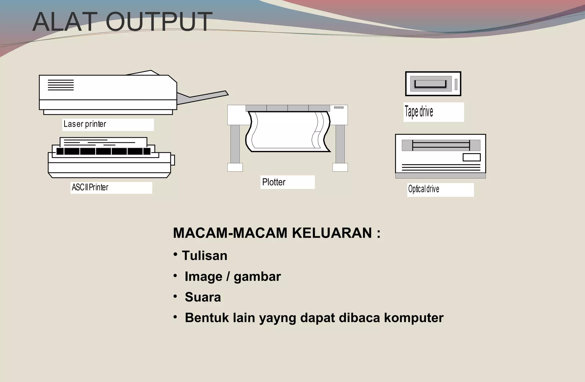 Perangkat input dan output.ppt 2 | PPT