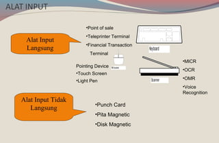 Perangkat input dan output.ppt 2 | PPT