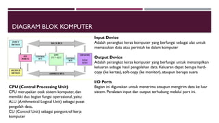 PERANGKAT_INPUT_DAN_OUTPUT_keluaran.pptx