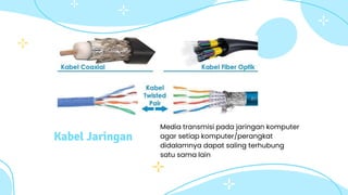 Perangkat Jaringan.pptx