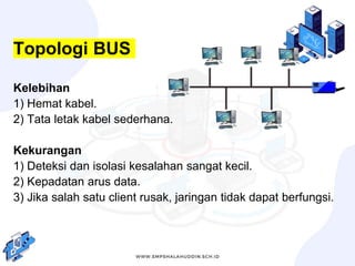 PERANGKAT JARINGAN KOMPUTER.pptx
