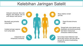 Perangkat jaringan telekomunikasi | PPTX