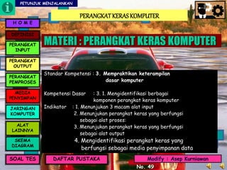 Materi Perangkat keras komputer Jenjang SMP | PPT
