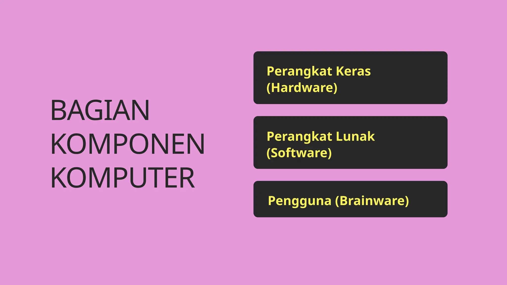 PERANGKAT KERAS (HARDWARE) PADA KOMPUTER.pptx