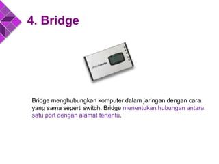 Perangkat keras akses internet | PPTX