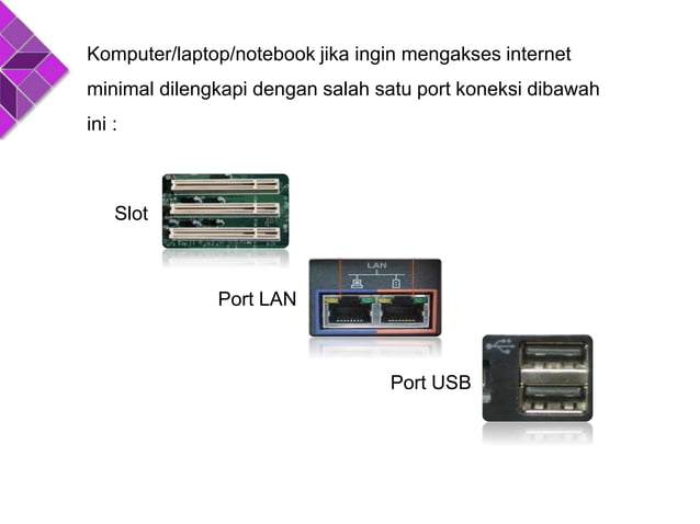 Perangkat keras akses internet | PPTX