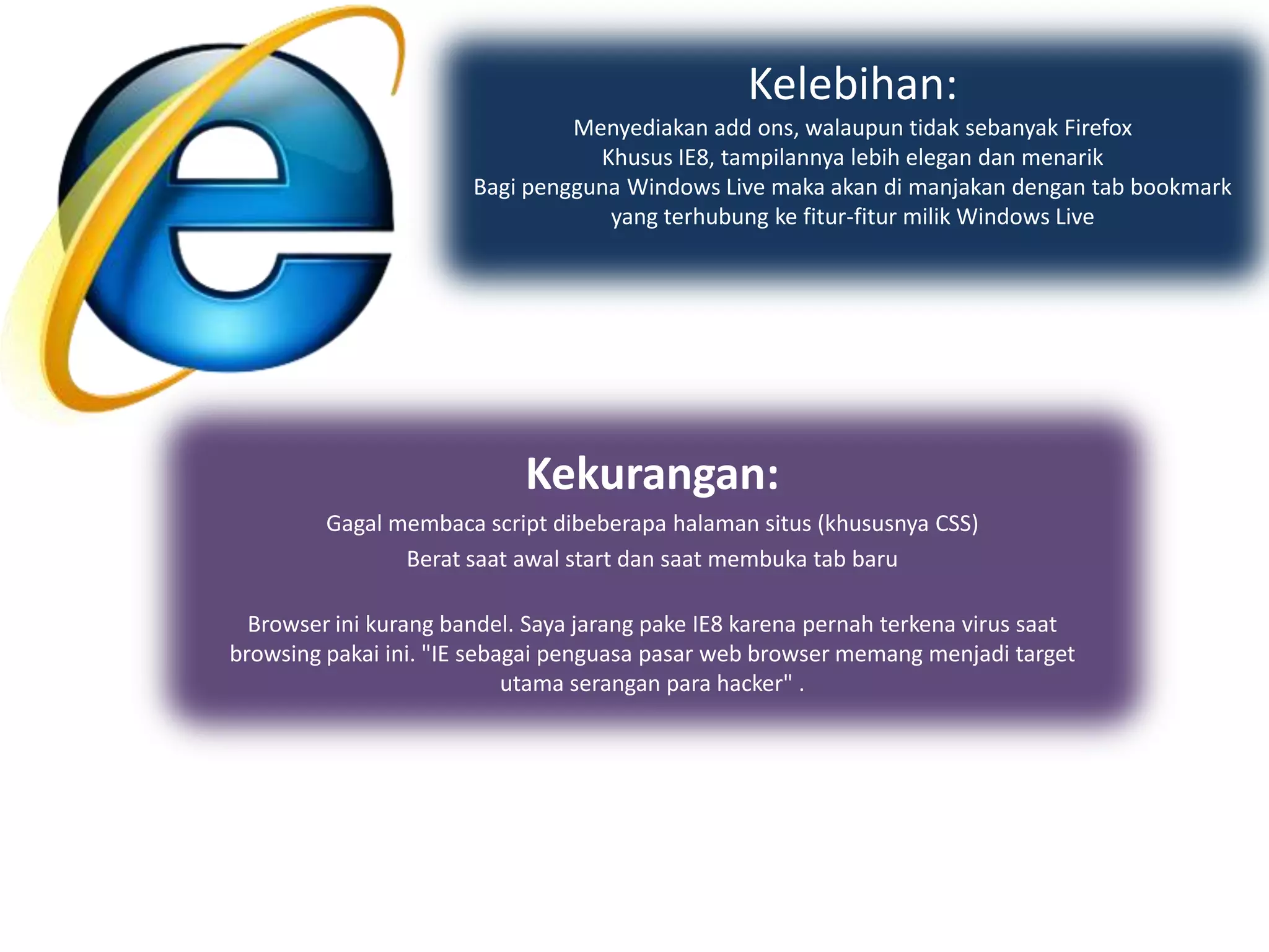 Perangkat keras dan fungsinya untuk akses internet | PPTX