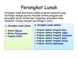 Perangkat keras dan lunak komputer kelas x | PPTX