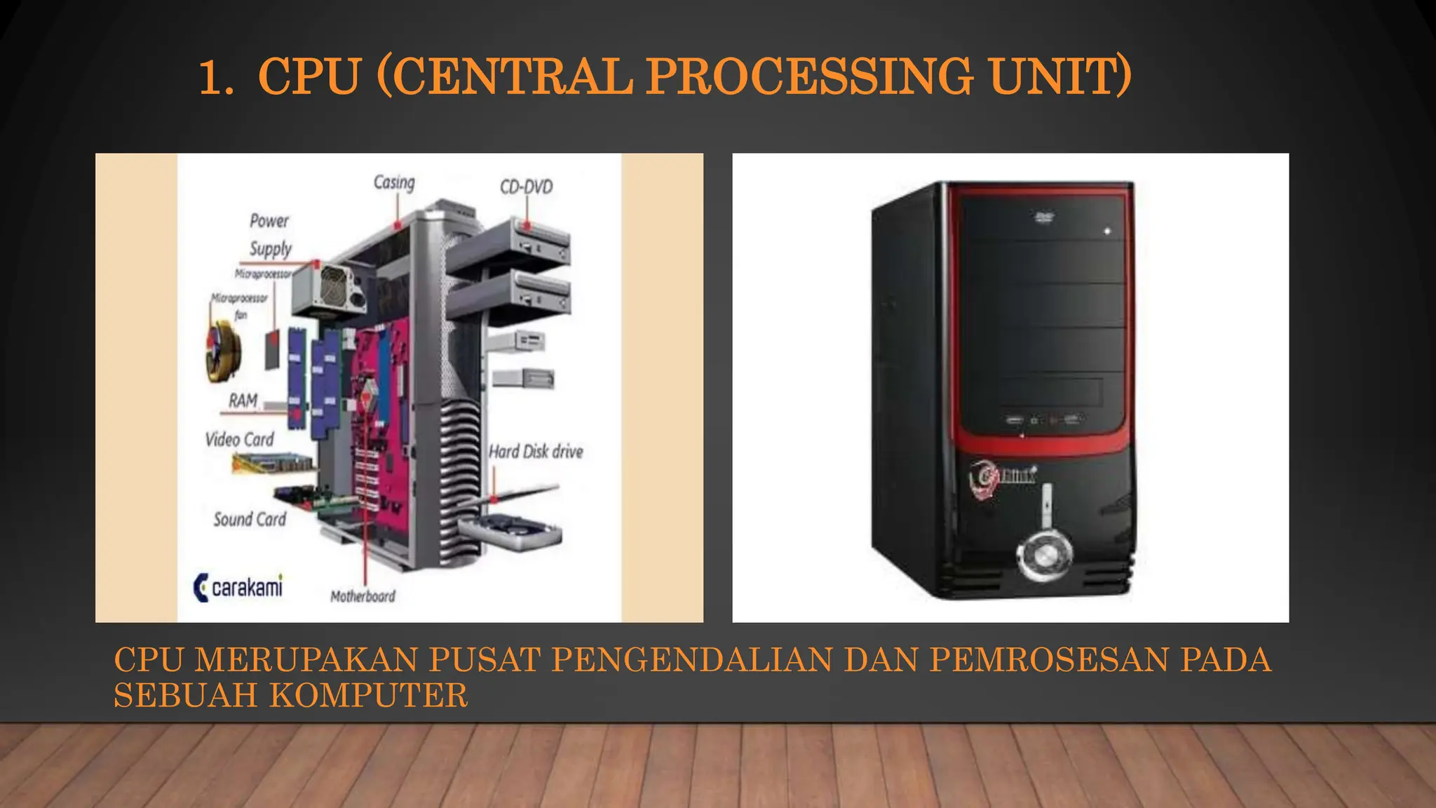 PERANGKAT KERAS (HARDWARE) PELAJARAN TIK.pptx
