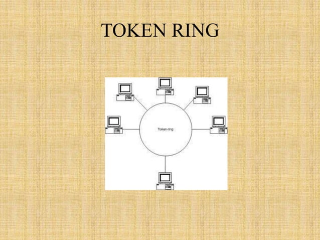 Perangkat keras komputer | PPTX | Computer Networking | Computing