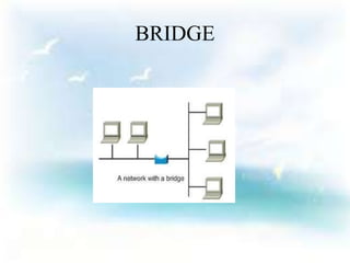 Perangkat keras komputer | PPTX | Computer Networking | Computing