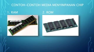 Perangkat keras media penyimpanan | PPTX