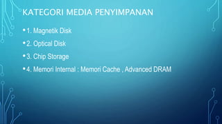 Perangkat keras media penyimpanan | PPTX