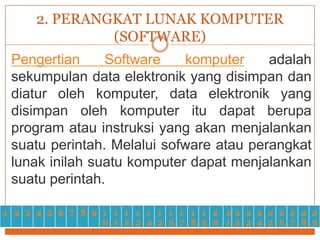 Perangkat konfigurasi komputer | PPTX