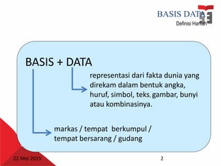 Perangkat lunak basis data | PPTX