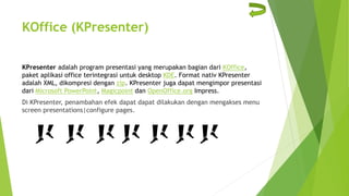 Perangkat lunak presentasi | PPT