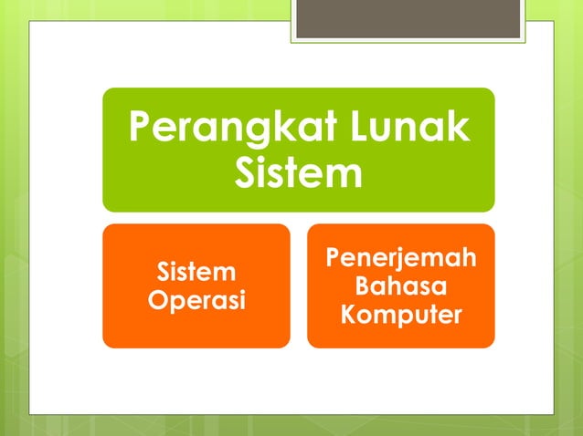 PERANGKAT LUNAK/SOFTWARAE | PPTX