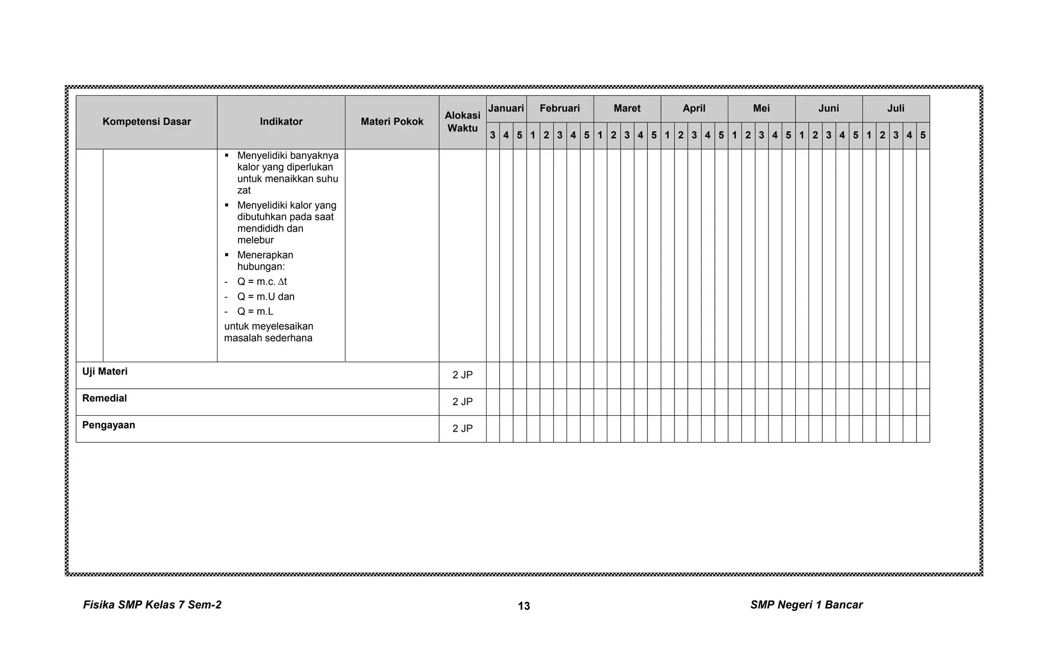 Perangkat mengajar IPA SMP kls 7 sem-2 | PDF