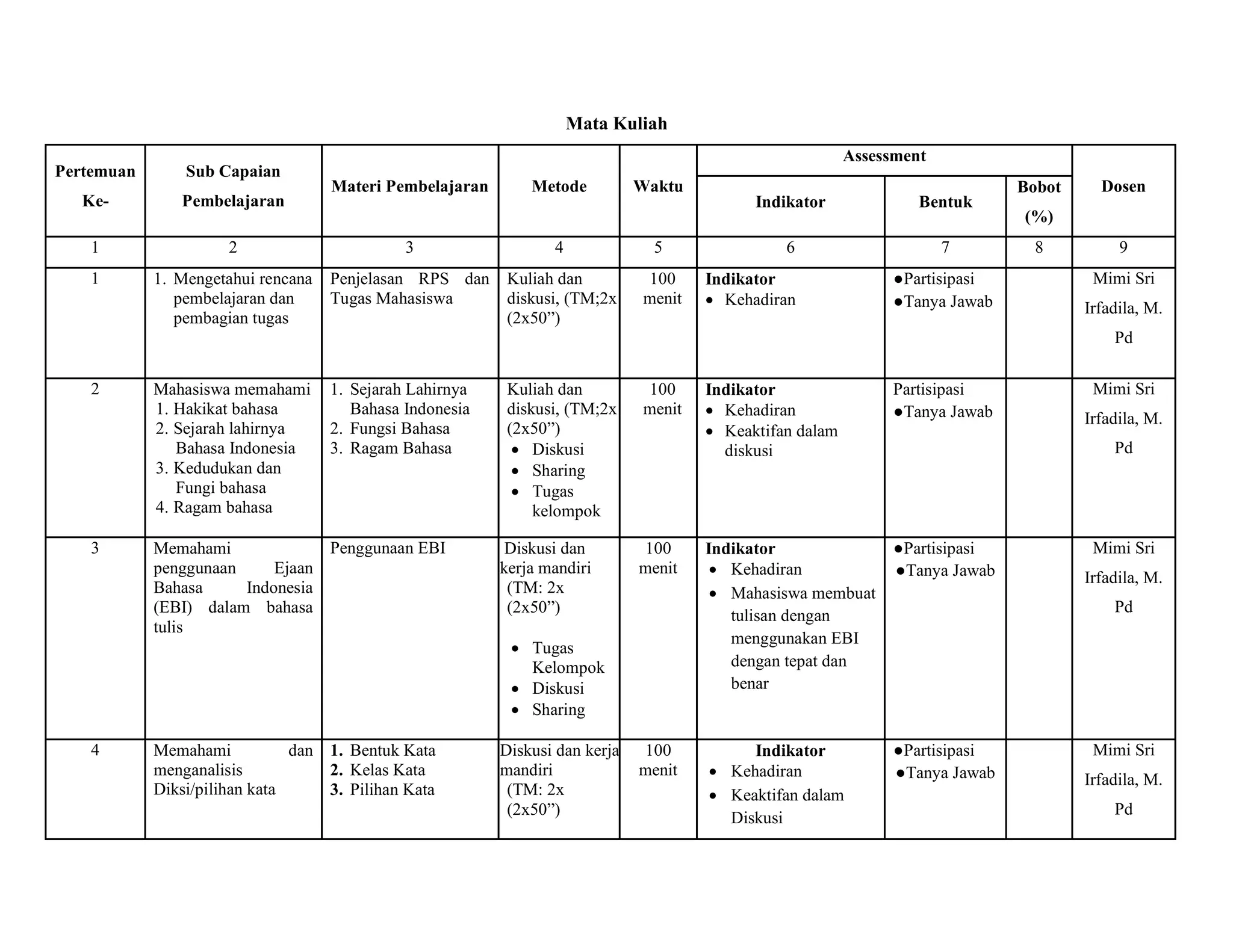 Perangkat Pembelajaran Bahasa Indonesia.pdf