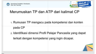 PERANGKAT PEMBELAJARAN KURIKULUM MERDEKA.pptx