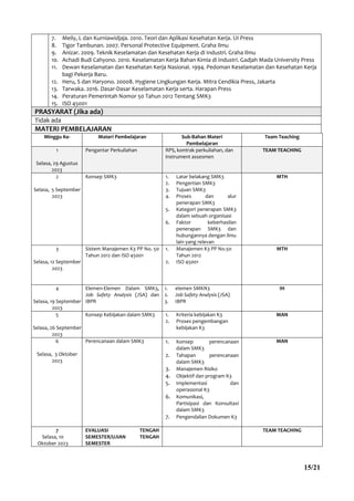 Perangkat Pembelajaran_SMK3(FIX).pdf