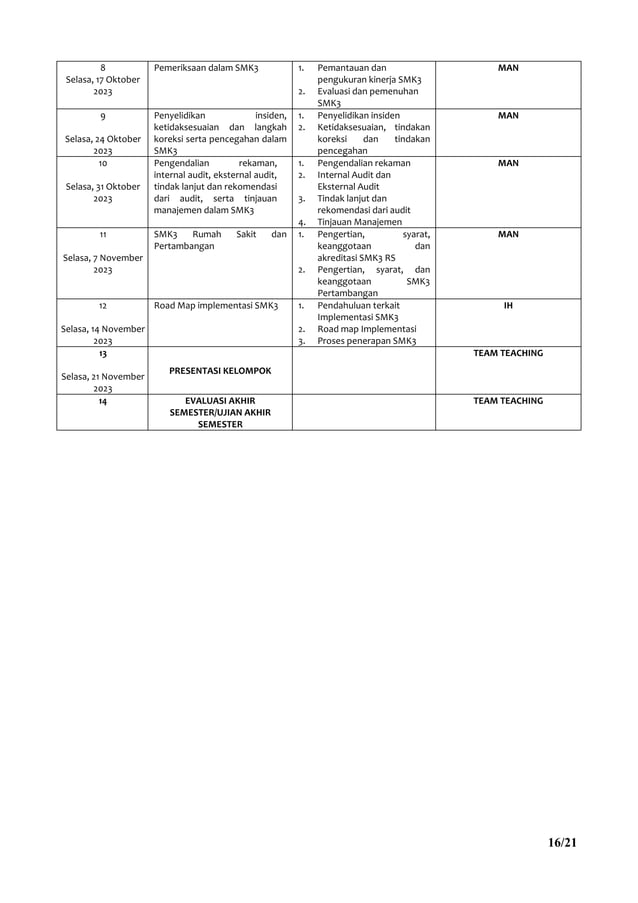 Perangkat Pembelajaran_SMK3(FIX).pdf