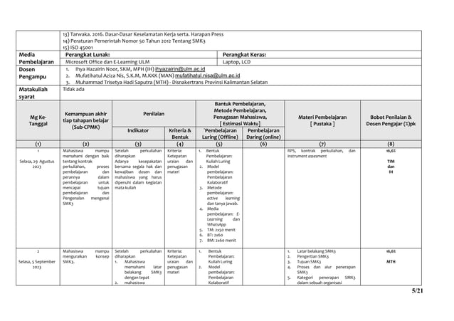 Perangkat Pembelajaran_SMK3(FIX).pdf