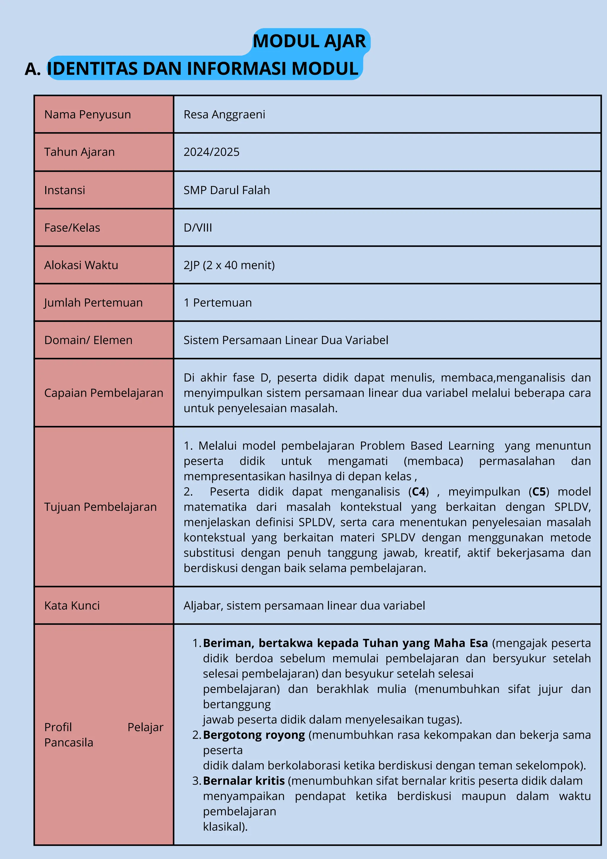 MODUL AJAR SISTEM PERSAMAAN LINEAR DUA VARIABEL (SPLDV) | PDF