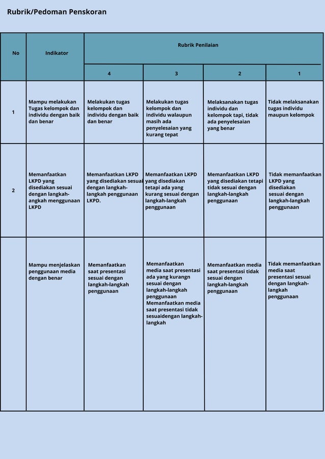 MODUL AJAR SISTEM PERSAMAAN LINEAR DUA VARIABEL (SPLDV) | PDF
