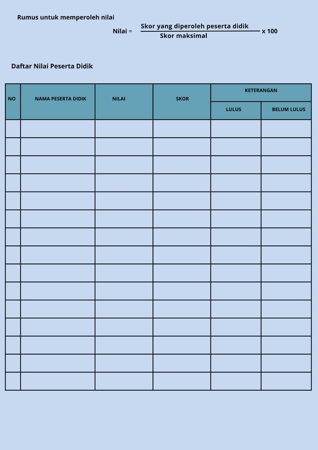 MODUL AJAR SISTEM PERSAMAAN LINEAR DUA VARIABEL (SPLDV) | PDF