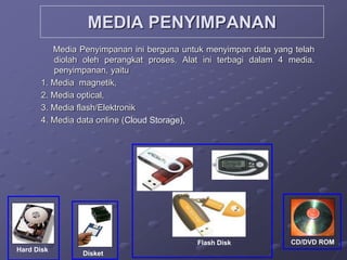 Perangkat proses media-penyimpan-ppt | PPT