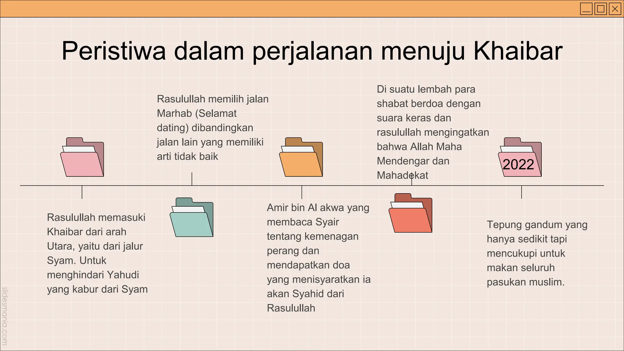 Perang Kahibar (hikmah peperangan, perang khaibar) | PPTX