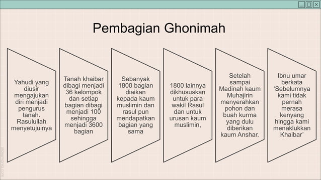 Perang Kahibar (hikmah peperangan, perang khaibar) | PPTX