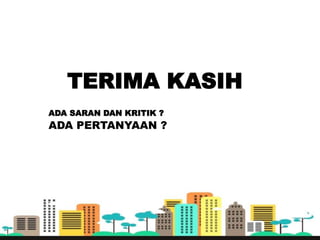 Rencana Urban Desain Kawasan Koridor Ir. H. Soekarno (Middle East Ring ...