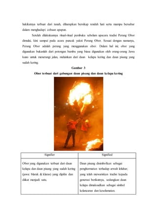 Analisa Perang Obor (Tradisi Selamatan Pasca Panen Raya) Perspektif ...