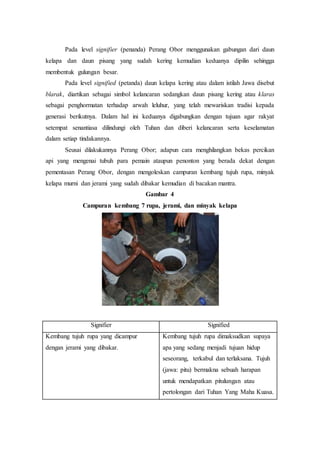 Analisa Perang Obor (Tradisi Selamatan Pasca Panen Raya) Perspektif ...