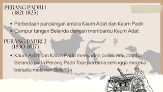 PERANG PADRI.pdf