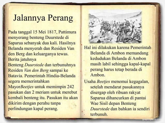 PERANG PATTIMURA MELAWAN VOC | PPTX