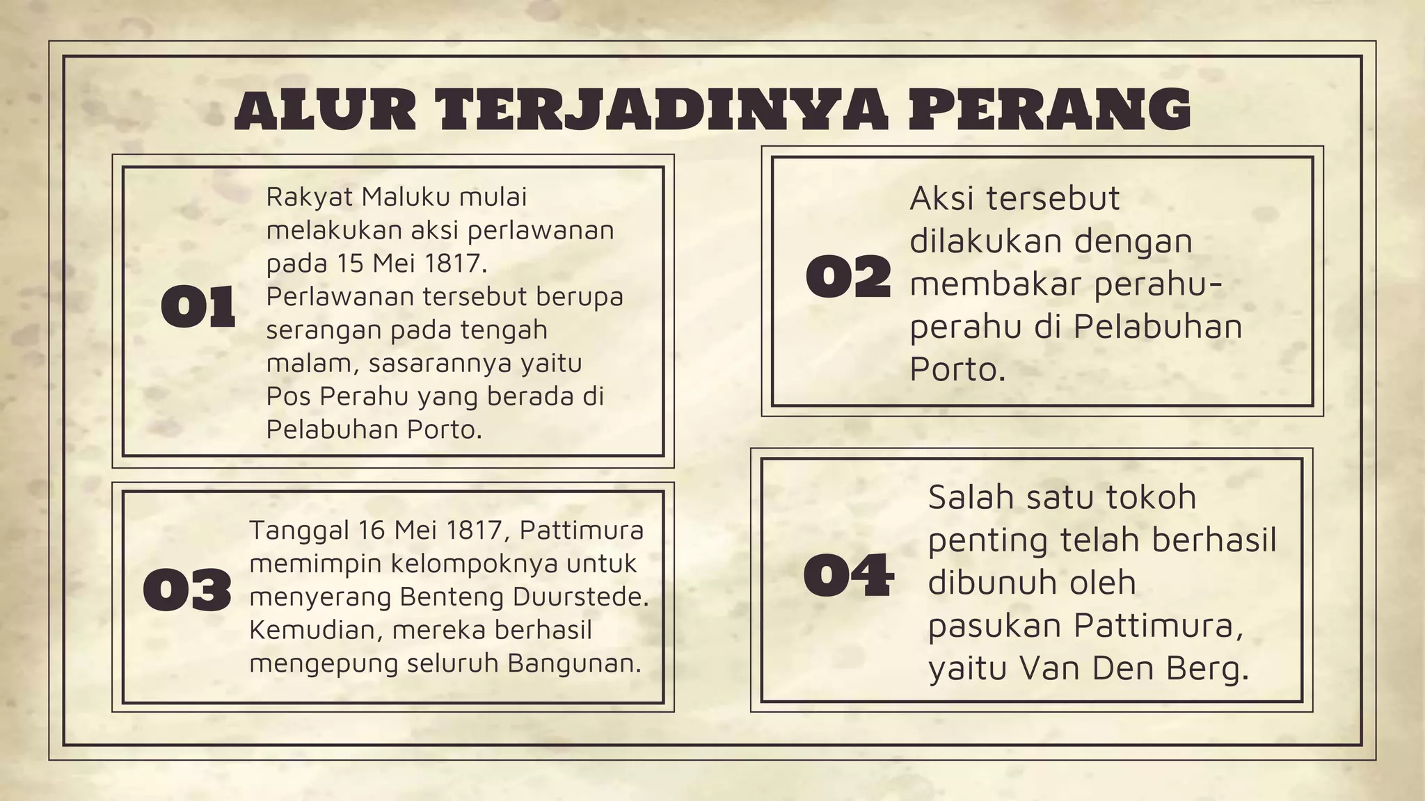 Perang Pattimura - Sisca Dyta XI MIPA 4 4 | PPTX