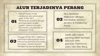 Perang Pattimura - Sisca Dyta XI MIPA 4 4 | PPTX