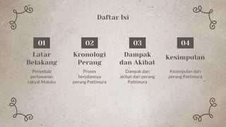 Perang Pattimura Final.pptx