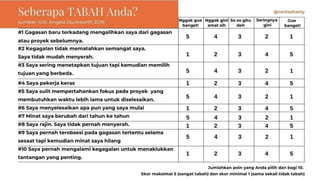 Peran Grit dalam Menggapai Kesuksesan.pptx