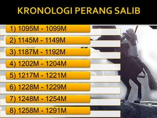 Perang salib zaman silam | PPTX
