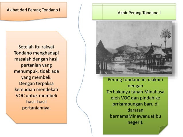 Perang tondano lengkap banget | PPTX