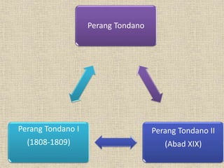 Perang tondano lengkap banget | PPTX