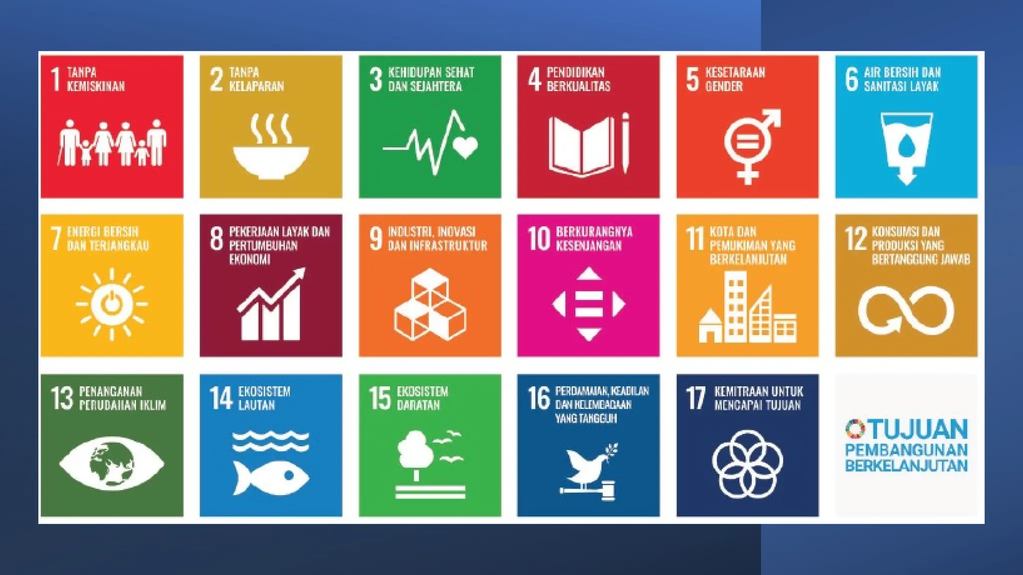 Peran Serta Indonesia di Kancah Dunia.pptx