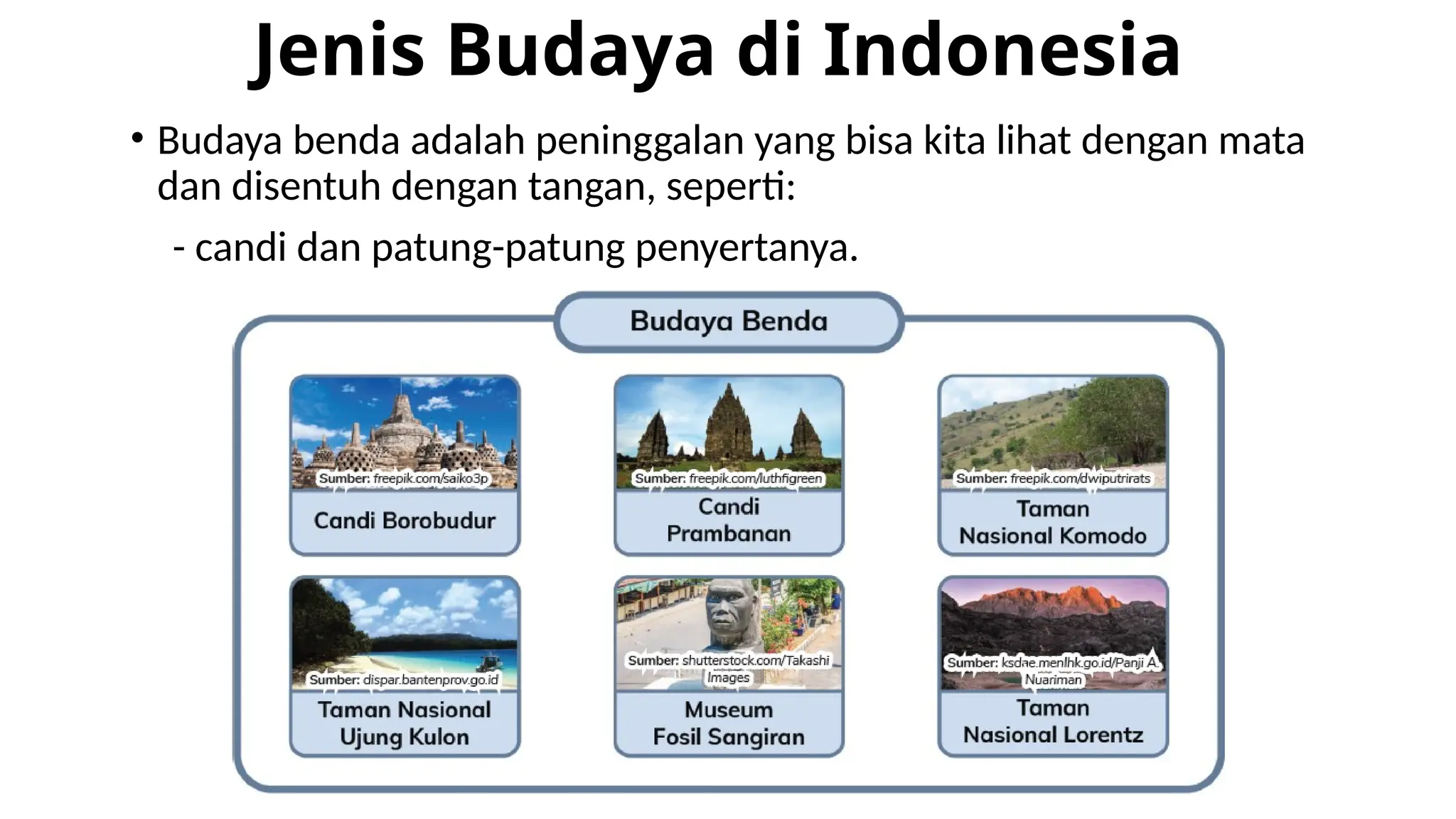 Peran Serta Indonesia di Kancah Dunia.pptx