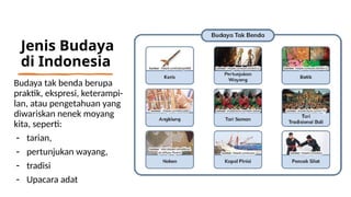 Peran Serta Indonesia di Kancah Dunia.pptx