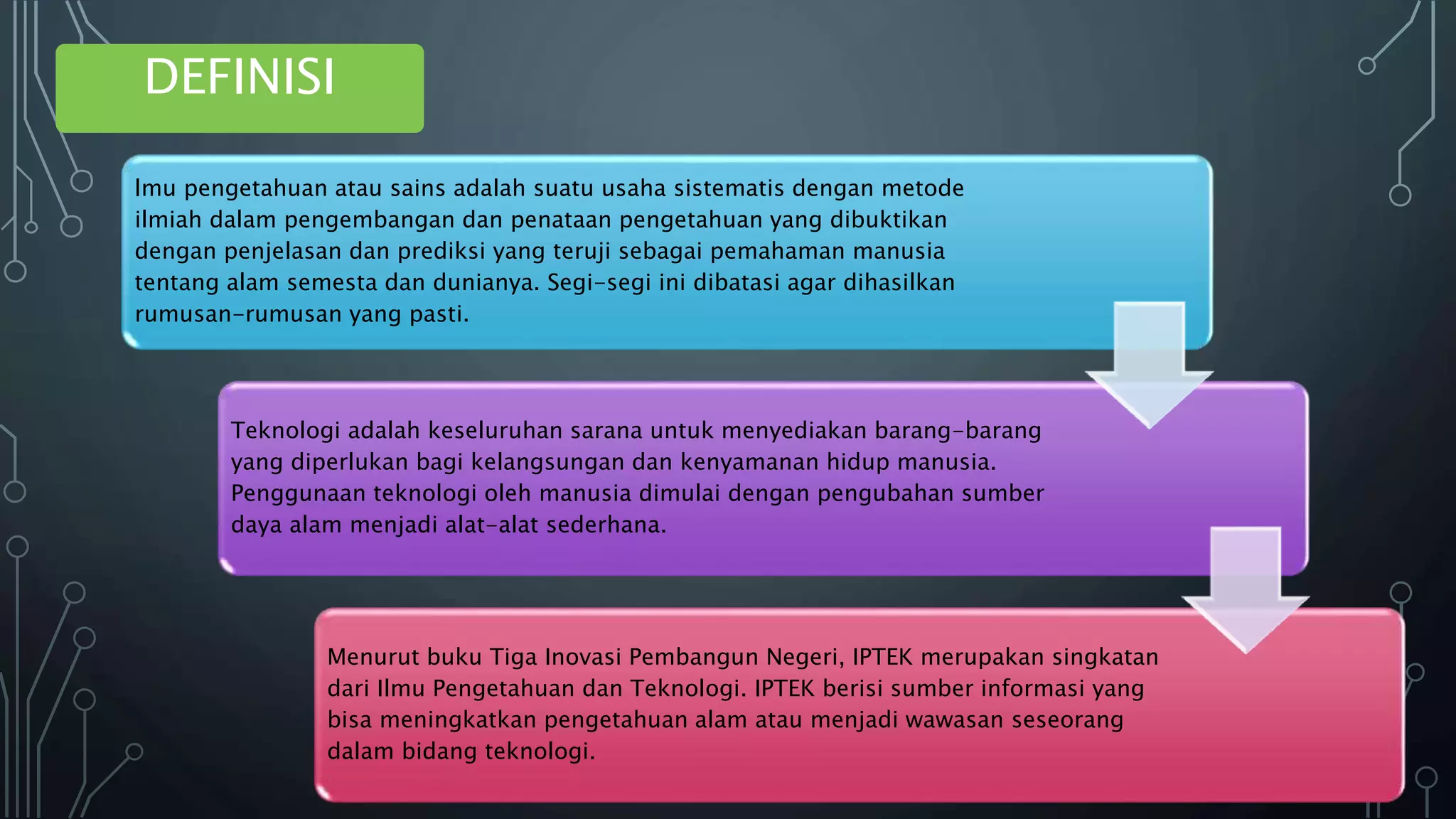 PERAN INTELEKTUAL DALAM PERKEMBANGAN IPTEK-1.pptx